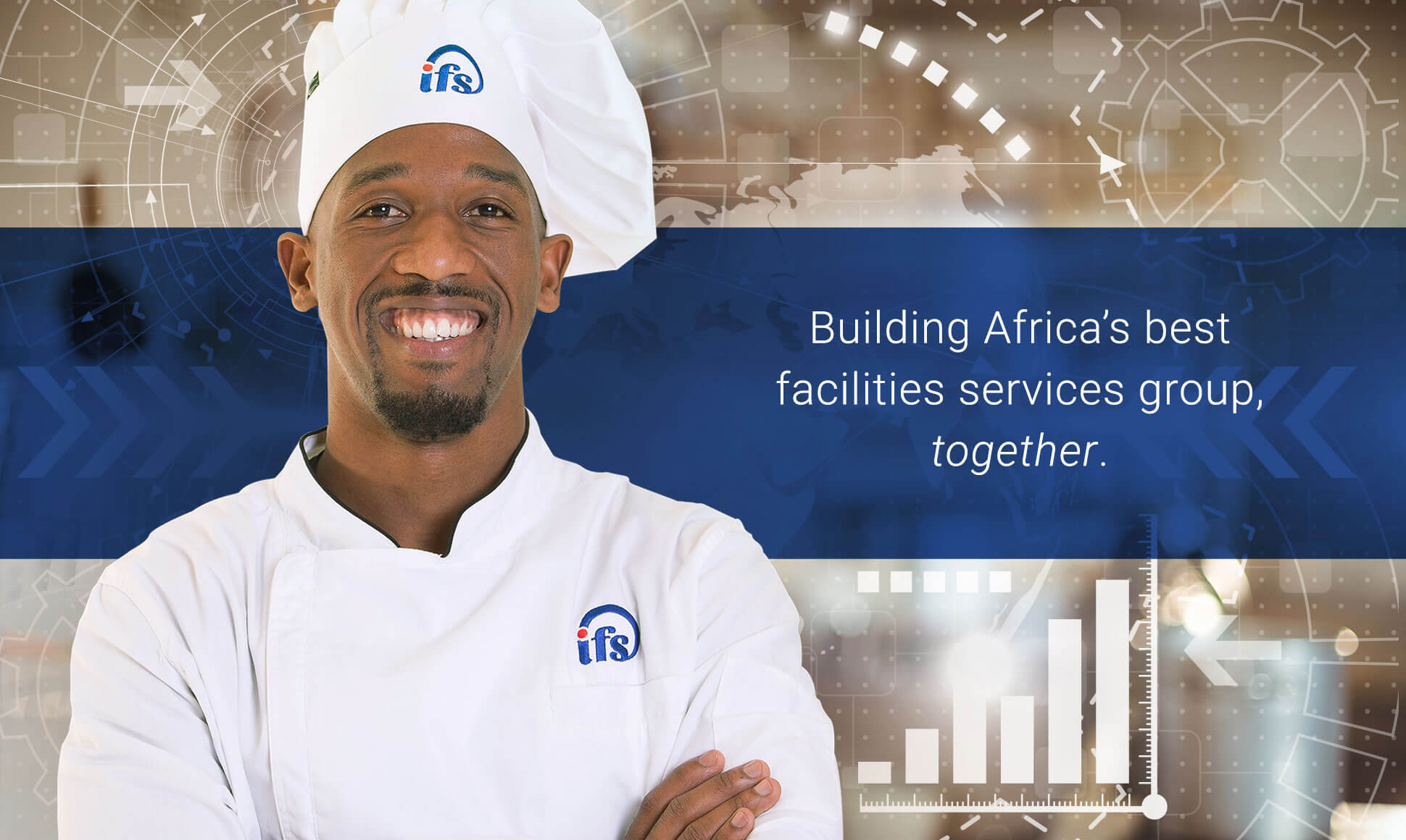 International Facilities Services ("IFS") - DPI